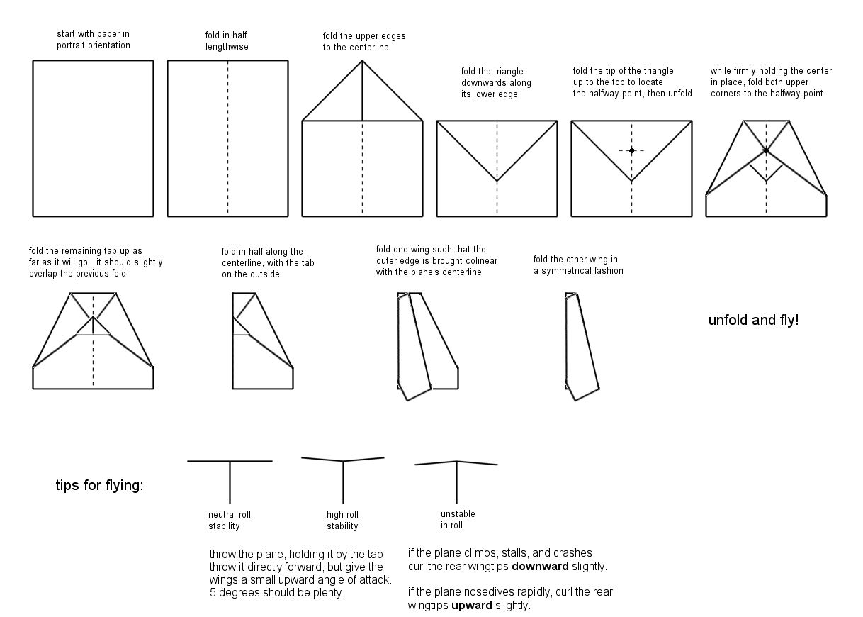 Paper Planes Akosoto